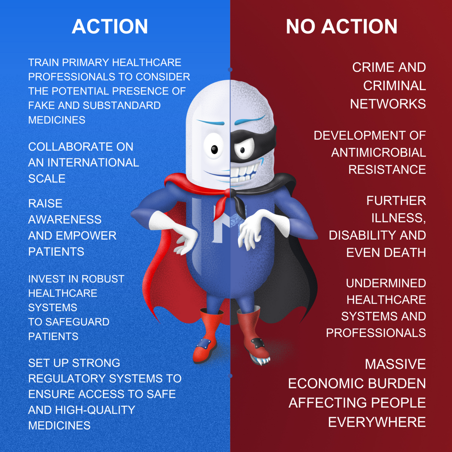 FIGHT THE FAKES WEEK – Fight the Fakes Alliance